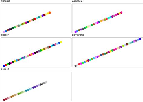 Chapter Color Palette Single Cell Multi Omics Data Analysis