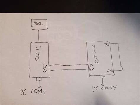 Arduino Uno And Nano Connect To Adxl 345 I2c Programming Arduino Forum