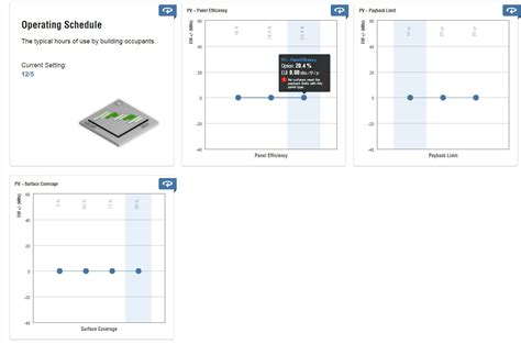Insight 360 Pv Analysis Not Working Autodesk Community