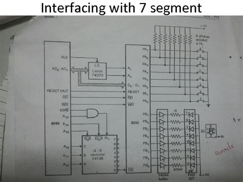 8255 Introduction Mpu Interface To External