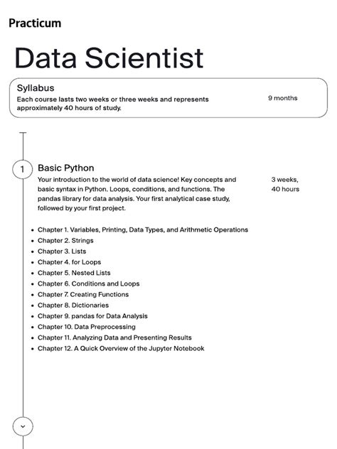 Examplw Data Scientist Syllabus Upd Pdf Machine Learning Statistics