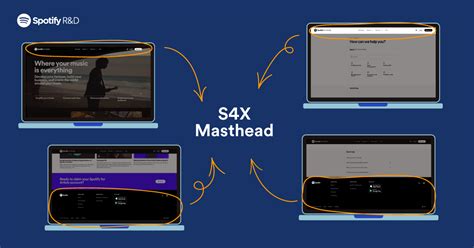 applying the facade pattern on spotify for artists spotify