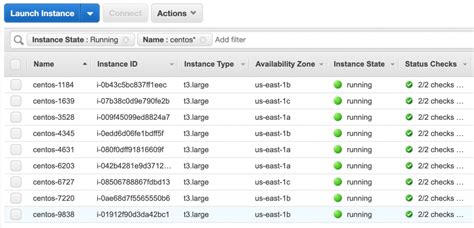 Automatizando Sua Replicação Para Disaster Recovery Com Cloud Endure E Ansible Infomach