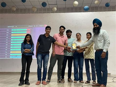Lead My Team To Achieve Second Position In Smart India Hackathon Mock Drill Held At My College
