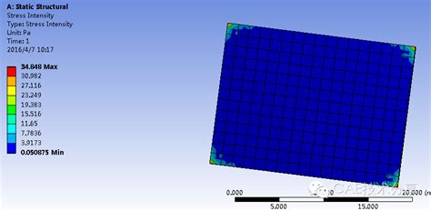 Workbench分析过程中插入apdlansys培训、ansys有限元培训、ansys Workbench培训、ansys视频教程