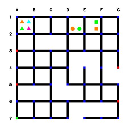 Question Confused About The Difference Between Videocapture Read And Imshow Ropencv