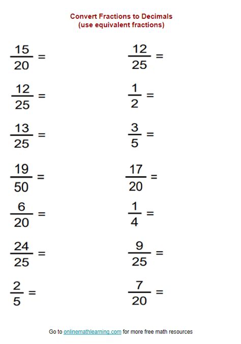 Convert Fractions To Decimals Using Equivalent Fractions Worksheets Library