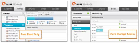 Integrating Active Directory With The Pure Storage Flasharray Cody Hosterman