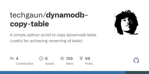 Github Techgaun Dynamodb Copy Table A Simple Python Script To Copy Dynamodb Table Useful For