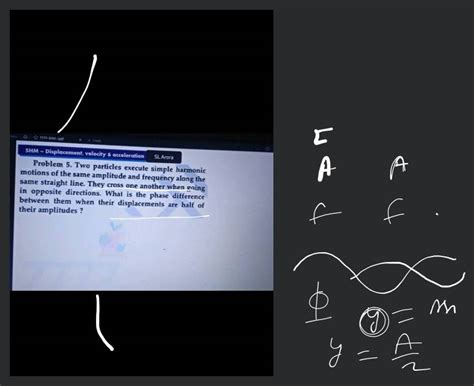 Shm Displacement Velocity And Acceleration Slaroraproblem 5 Two Parti