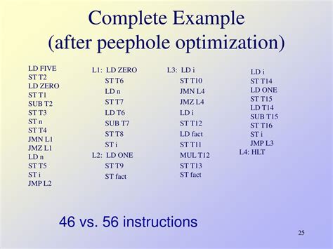 Programming Languages Cs 550 Mini Language Compiler Ppt Download