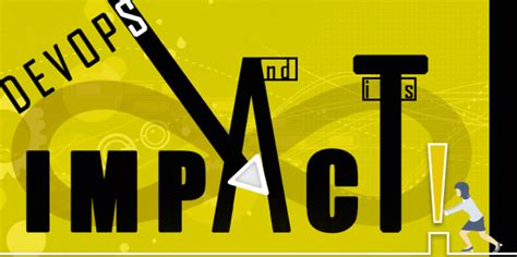 Infographic The Impact Of Devops Anewdomain