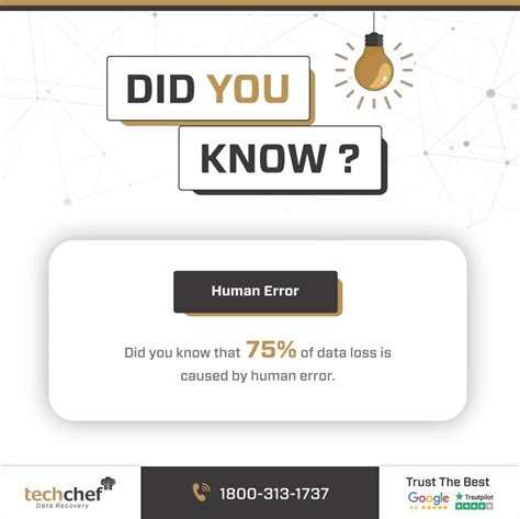 Techchef Group On Linkedin Dataprotection Humanerror Techchef
