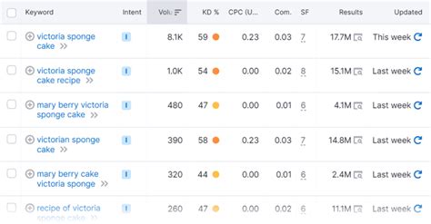Image SEO Tips For Image Optimization