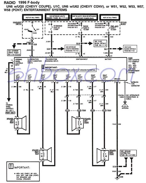 1979 Pontiac Firebird Wiring Diagram Wiring Draw