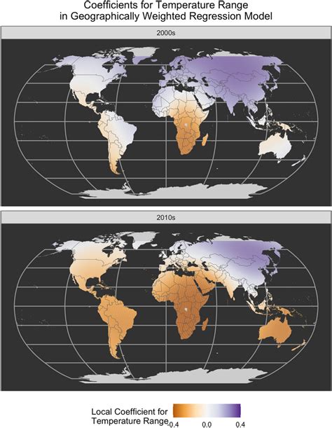 Coefficients For Temperature Range In Geographically Weighted Download Scientific Diagram