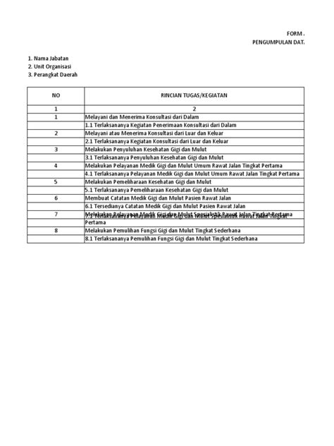 Abk Permendagri Dinas Kesehatan 17 01 2023 Pdf