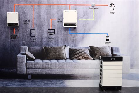 Market Trends — European Market For Residential Pv Storage Systems Is
