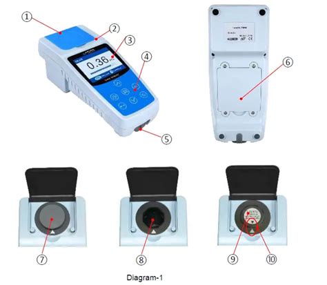 Apera Tn480 Portable Turbidity Meter User Manual