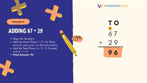 Mastering Addition Of Two Digits For Early Learners