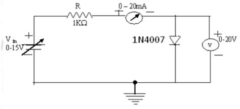 Pn Junction Diode Characteristics Circuit Diagrams