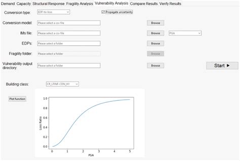 Graphical User Interface Of The Vulnerability Analysis Module Of The Vmtk Download Scientific