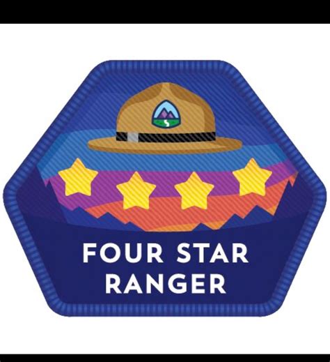 Ankur M On Linkedin Salesforce Certification Datacloud Gratitude