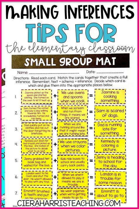Making Inferences Tips For The Elementary Classroom Artofit