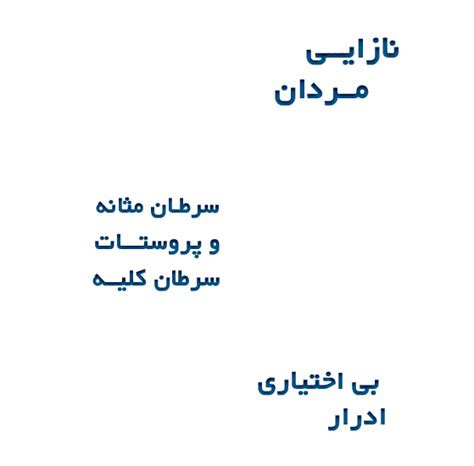 متخصص اورولوژی متخصص کلیه و مجاری ادراری دکتر مجید صفوی