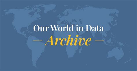 What Is The Relationship Between Corruption And Development Our World In Data