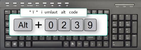 how to type i with two dots over it i with umlaut how to type anything