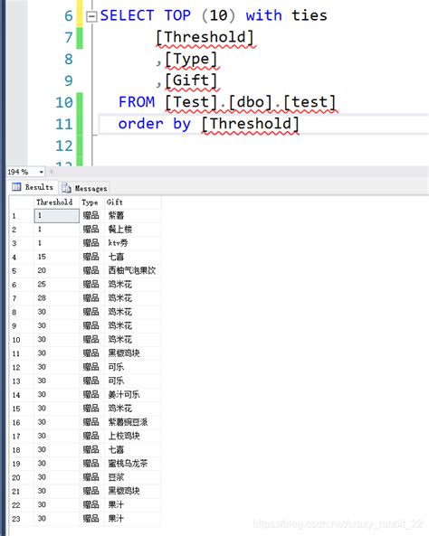 Sqlserver中的top用法sqlserver Top Csdn博客