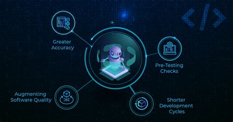 behold the new ai automation wave ai in software testing techment