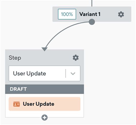 User Update