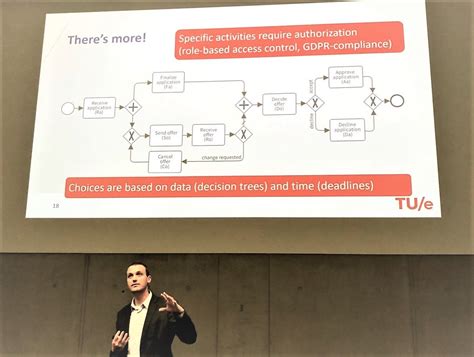 Causality In Science And Machine Learning Tf Consulting
