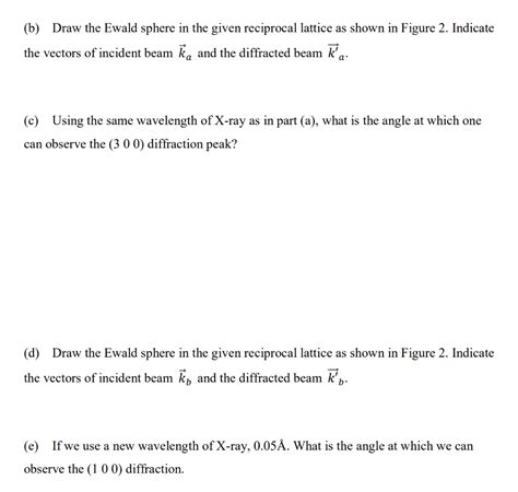 Figure 2 Shows A 2d Projection Of The Reciprocal