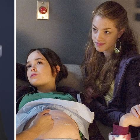 Olivia Thirlby Images Olivia Thirlby Hd Wallpaper And