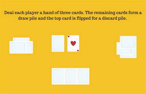 How To Play The Card Game Mao Xingkun