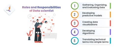 Roles And Responsibilities Of A Data Scientist The Ultimate Guide