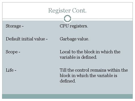 Storage Class In C Introduction Types Introduction Storage