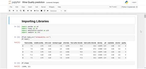 sarthak aggarwal on linkedin machinelearning dataanalysis