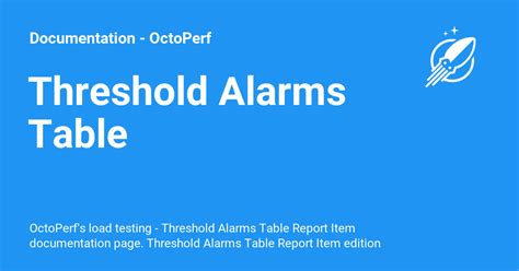 Threshold Alarms Table Documentation Octoperf