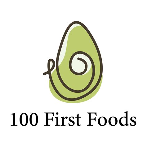 100 перших продуктів планери прикорму іграшки силіконовий посуд книжки