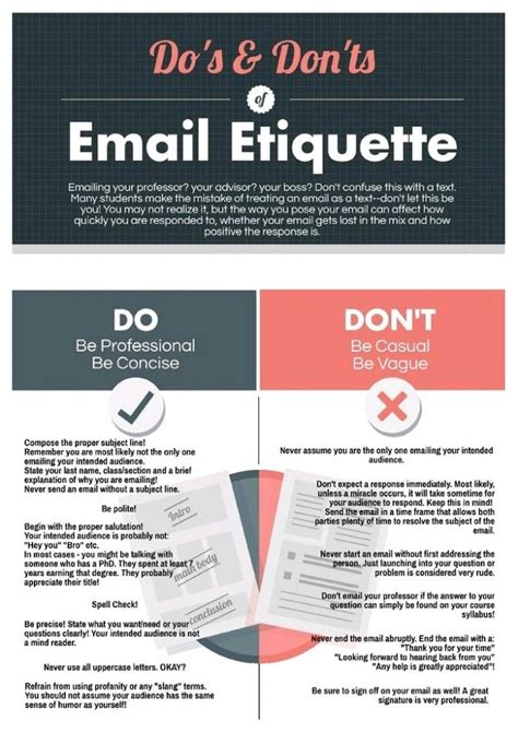 Why Email Etiquette Matters Kamali Durairaj Posted On The Topic
