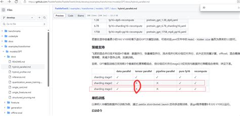 Gpt模型 Gpu 训练shardstage3 Mp 出现bug · Issue 1102 · Paddlepaddle