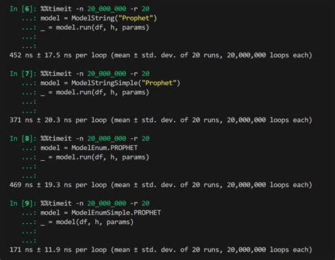 A Guide To Powerful Python Enumerations Towards Data Science