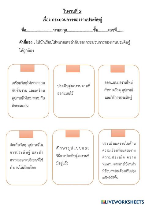 ใบงานที่ 2 เรื่อง กระบวนการของงานประดิษฐ์ Online Exercise For Live