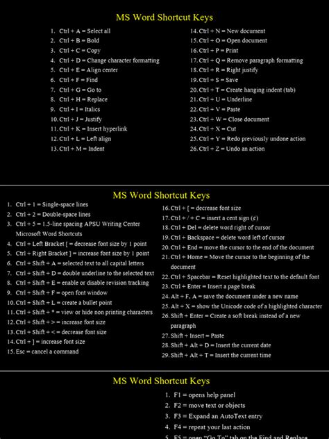 Essential Ms Word Shortcut Keys Guide Pdf Microsoft Word Control Key