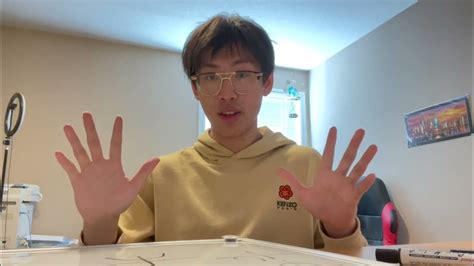 Introducing Hypercomplex Number Systems Youtube