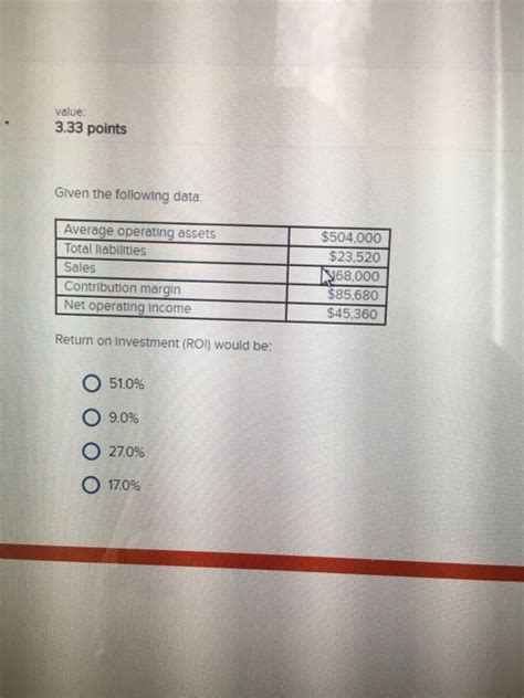 Solved Given The Following Data Return On Investment Roi